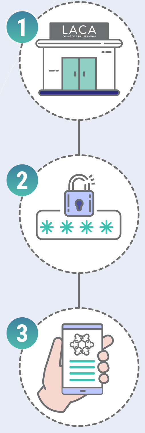 Registro para clientes - SERLACA